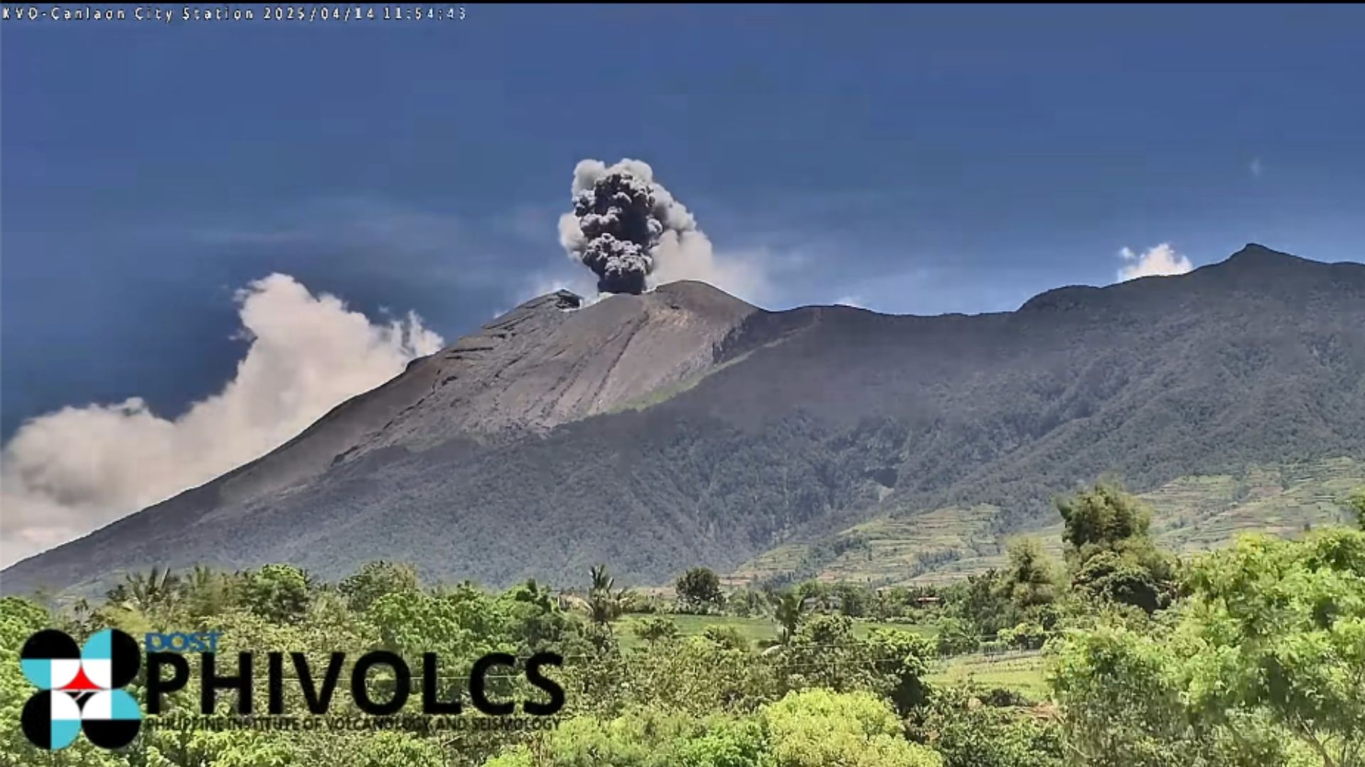 Alert Level 3 prevails over Kanlaon volcano – PHIVOLCS-DOST