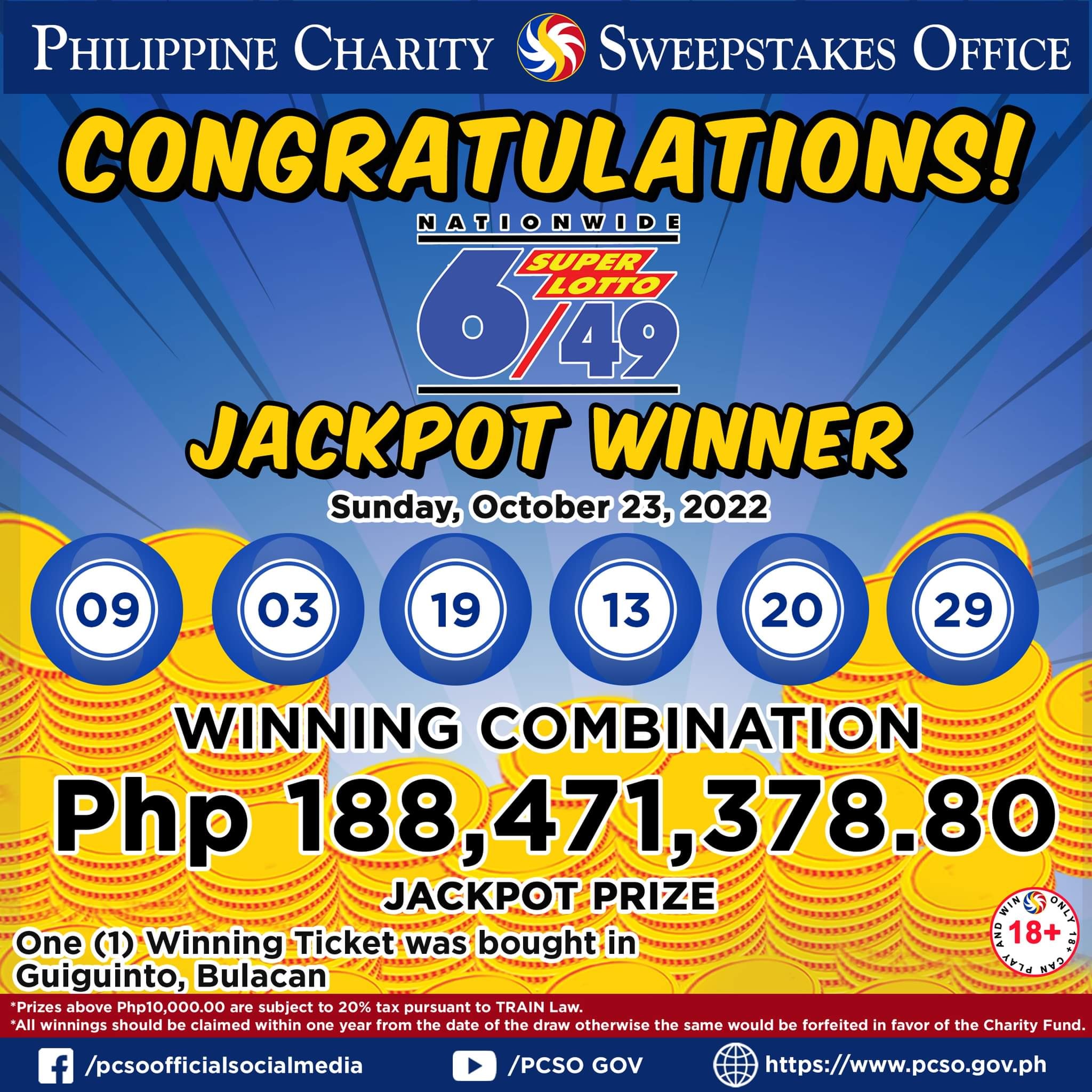 Lone better wins the 6 49 Super Lotto jackpot prize