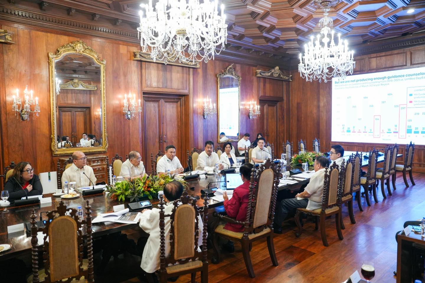 PBBM approves Cabinet Cluster to address ‘deep-seated problem’ with ...